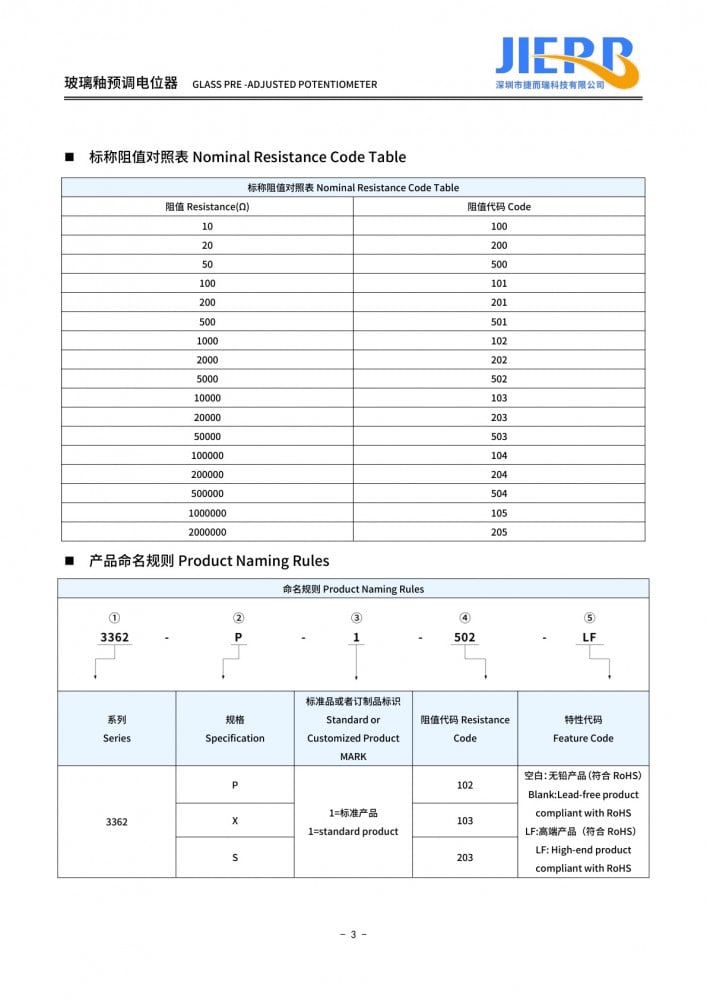 3362P-1-501LF datasheet page 3
