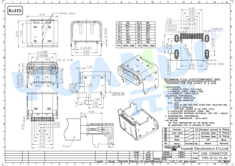 TYPE-611G-T3-5A USB connector engineering drawing page 1