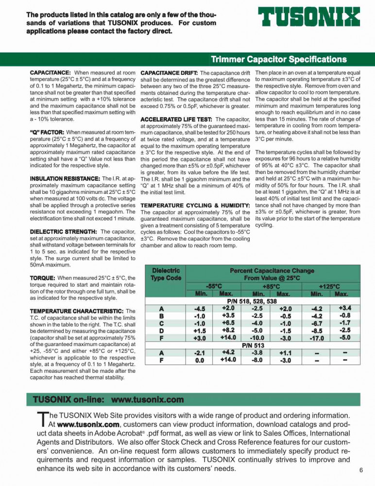 Tusonix trimmer capacitor datasheet page 6