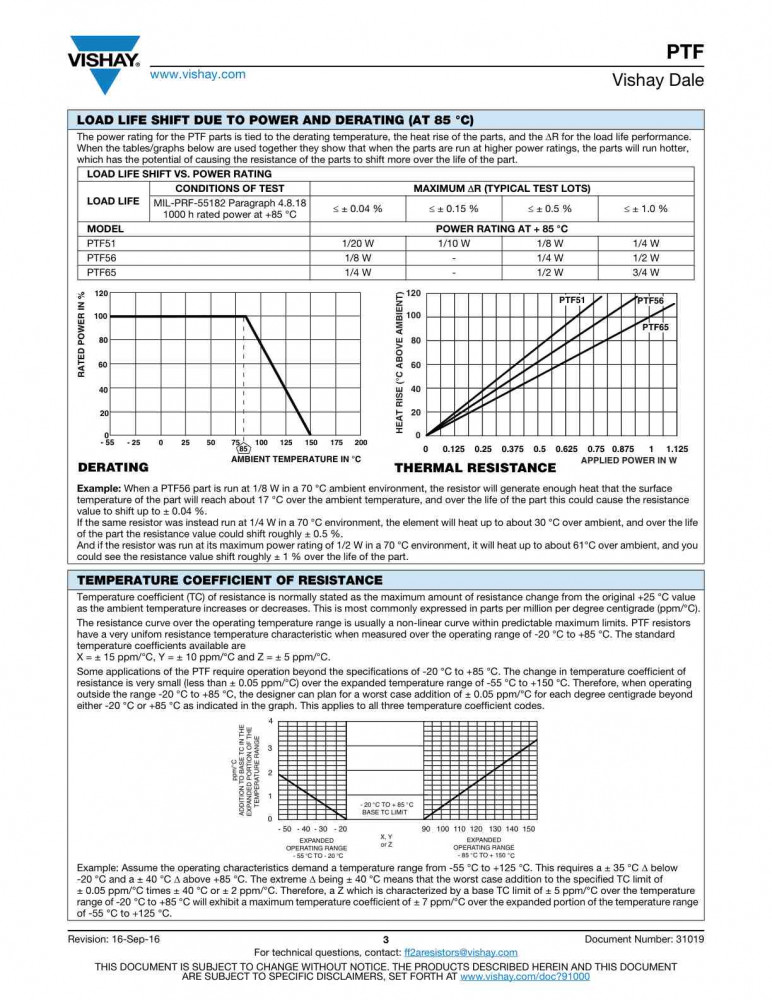 Vishay PTF resistor datasheet page 3