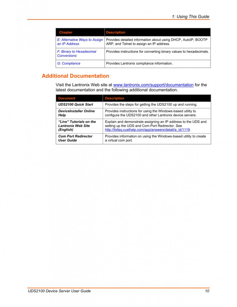 UDS2100 document page image 10