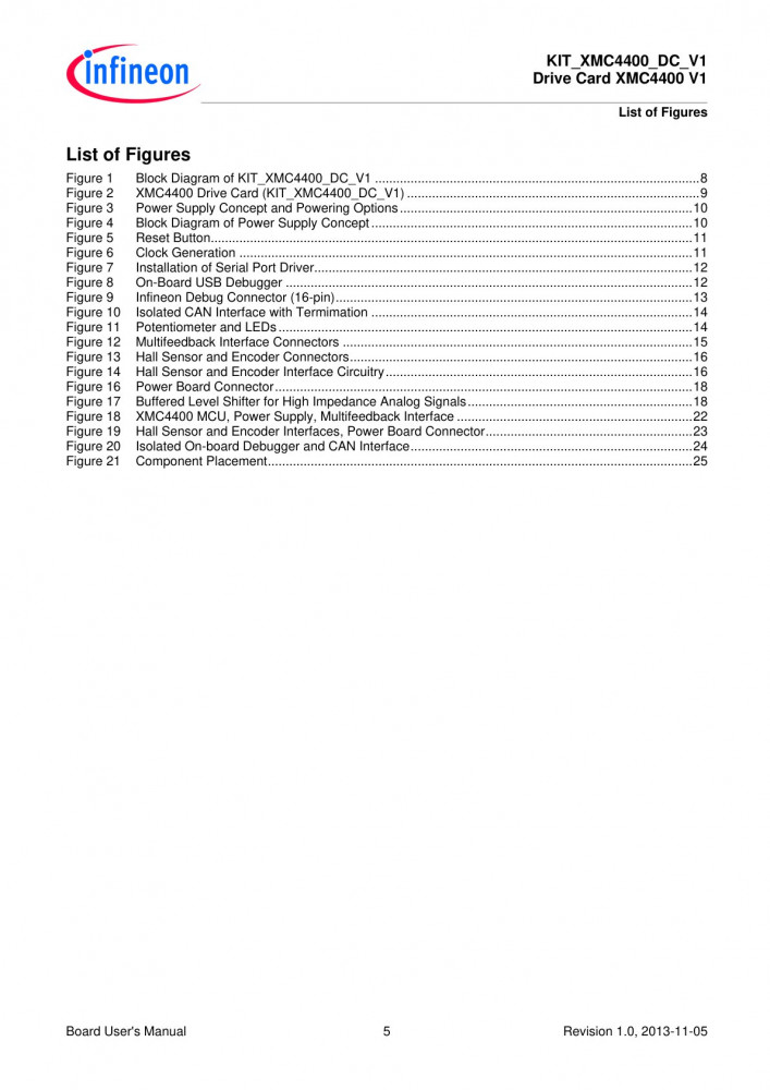 KIT_XMC4400_DC_V1 manual page 5