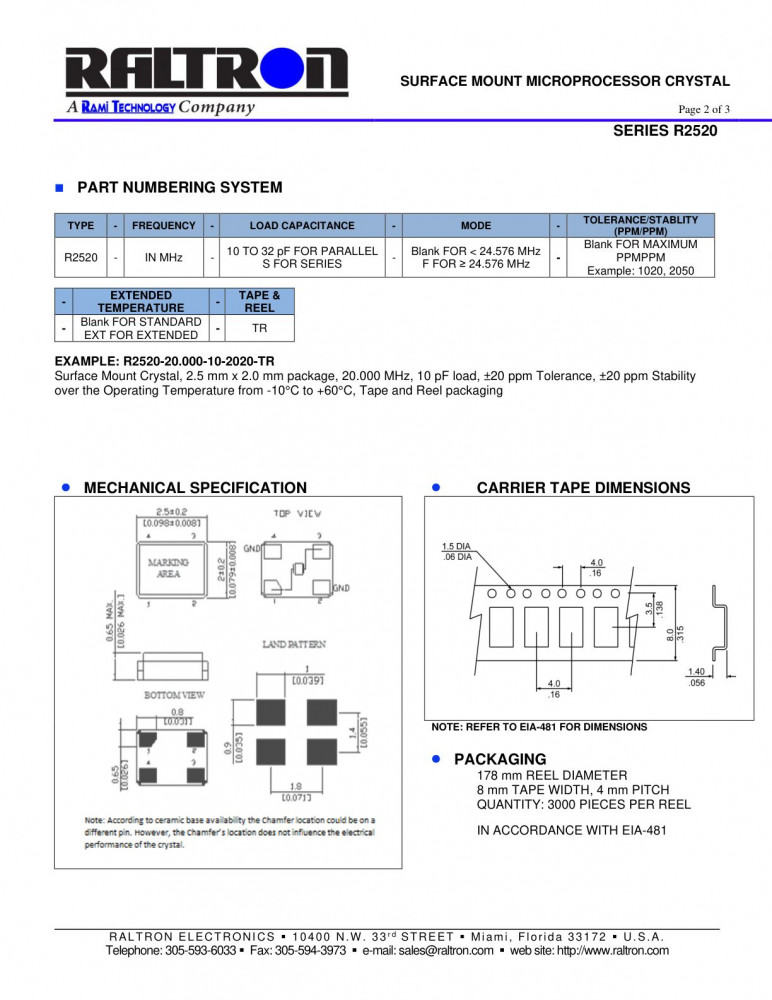Raltron R2520 series technical document page 2