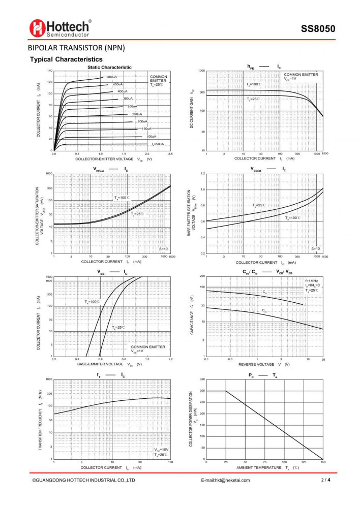 SS8050 datasheet page 2