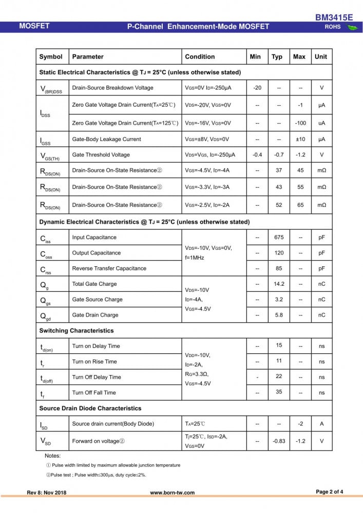BM3415E datasheet page 2
