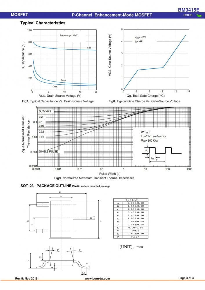 BM3415E datasheet page 4