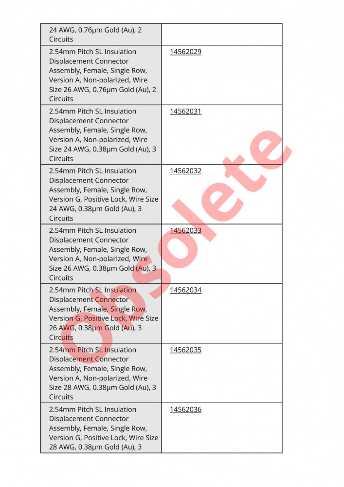 Tooling document page 4