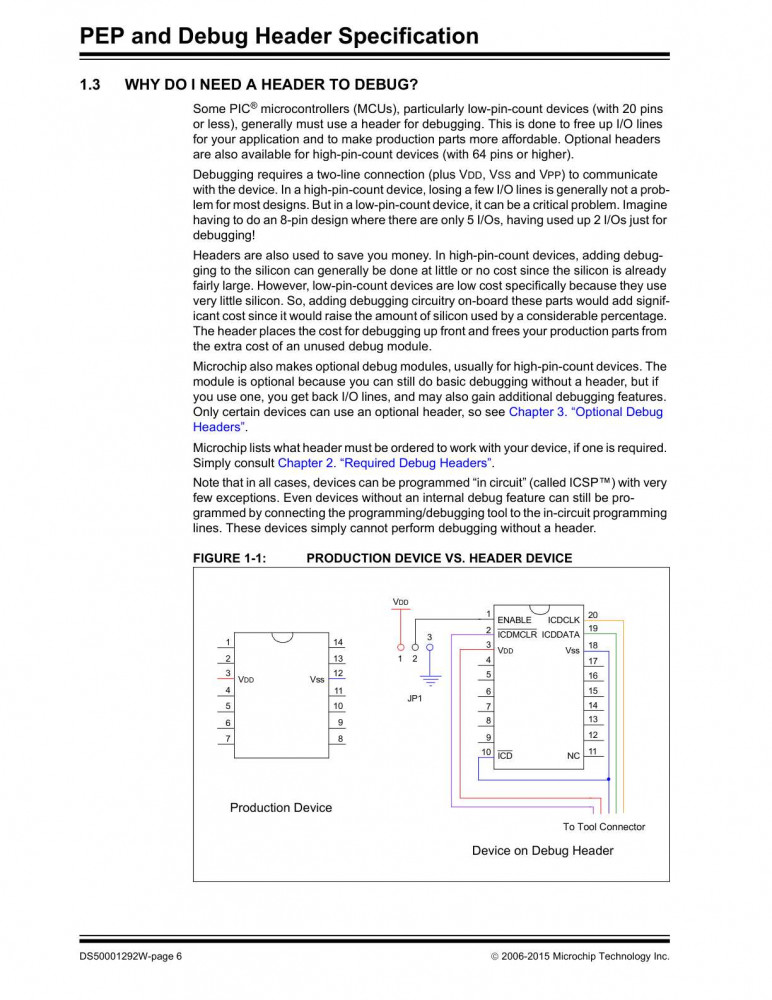 PEP and Debug Header Specification page 6