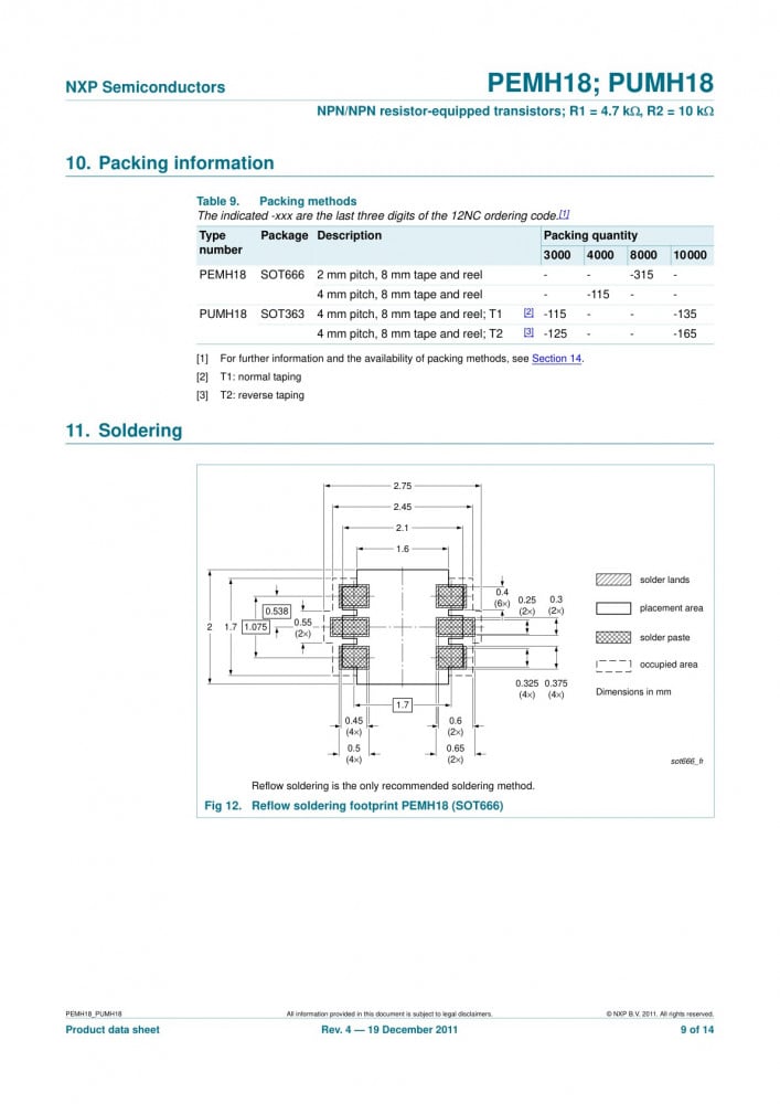 PEMH18 datasheet page 10
