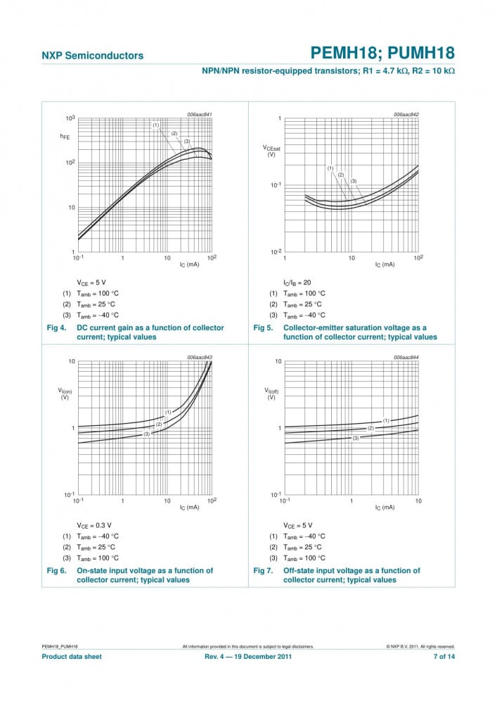 PEMH18 datasheet page 8