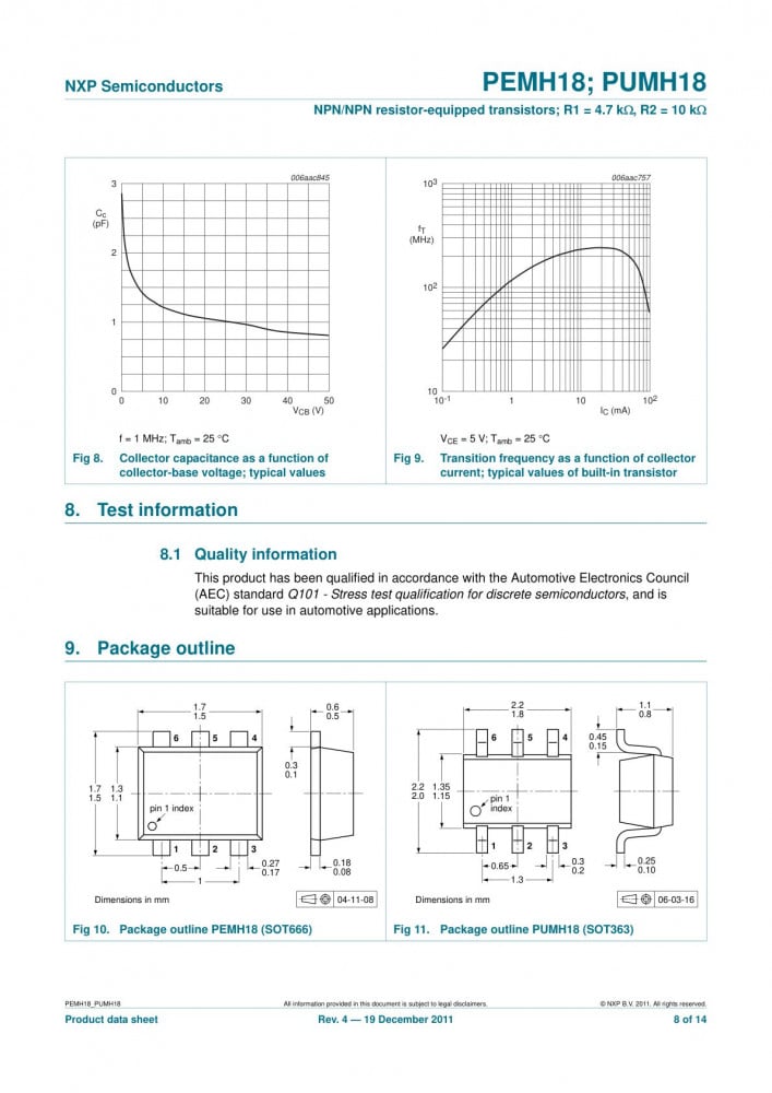 PEMH18 datasheet page 9