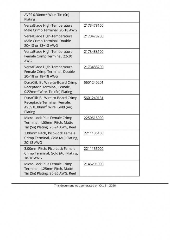 638132700 document page 10