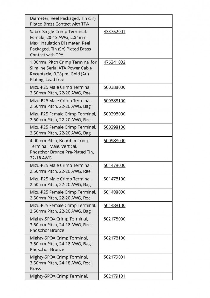 638132700 document page 5