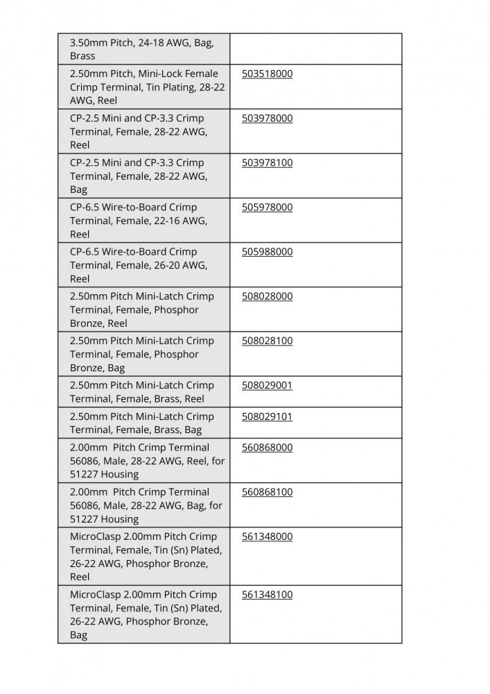 638132700 document page 6