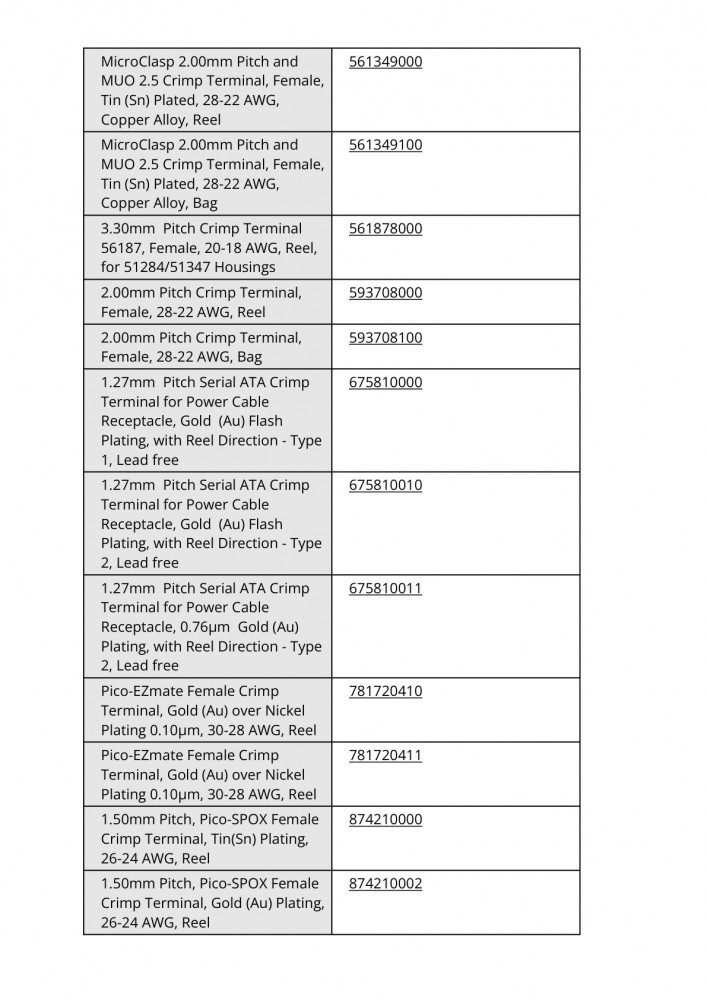 638132700 document page 7