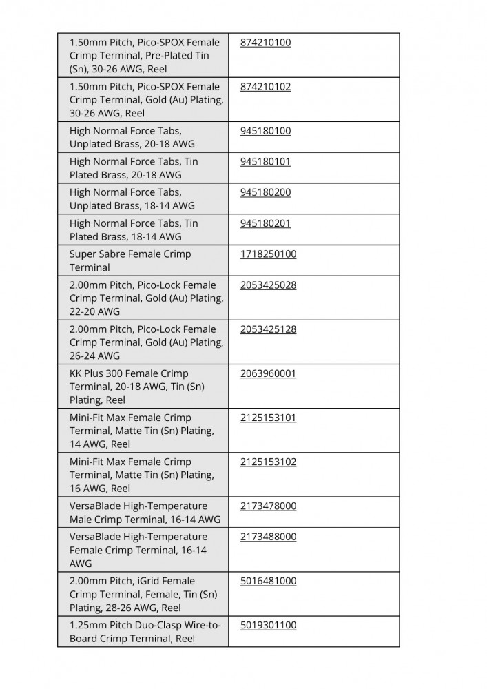 638132700 document page 8