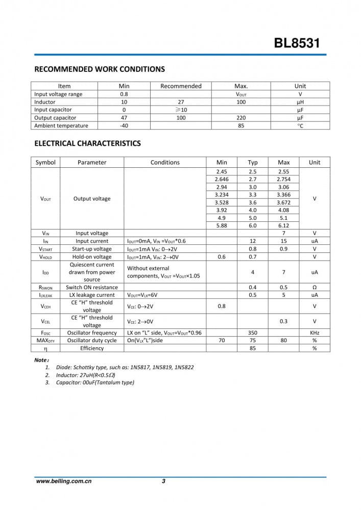 BL8531 datasheet page 3