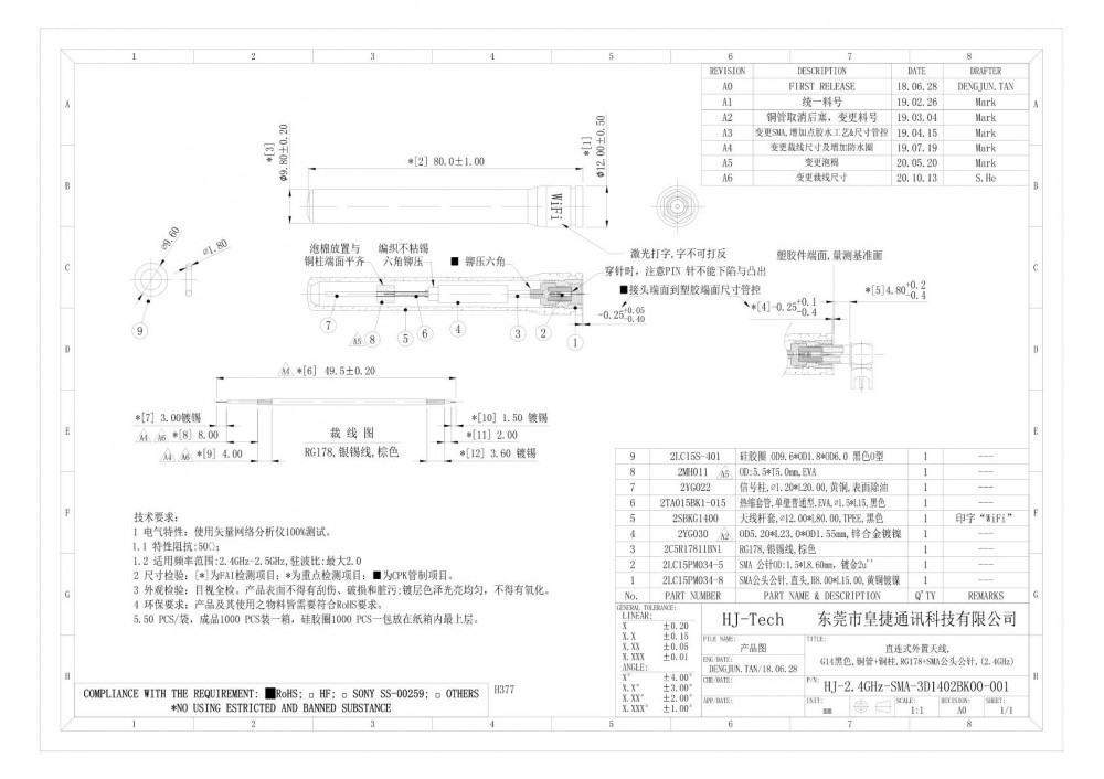 HJ-2.4GHz-SMA-3D1402BK00-001 product drawing