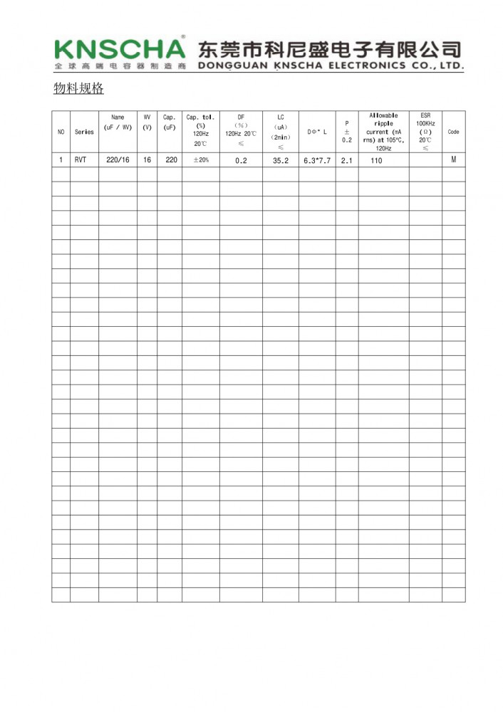 KNSCHA RVT specification page 3