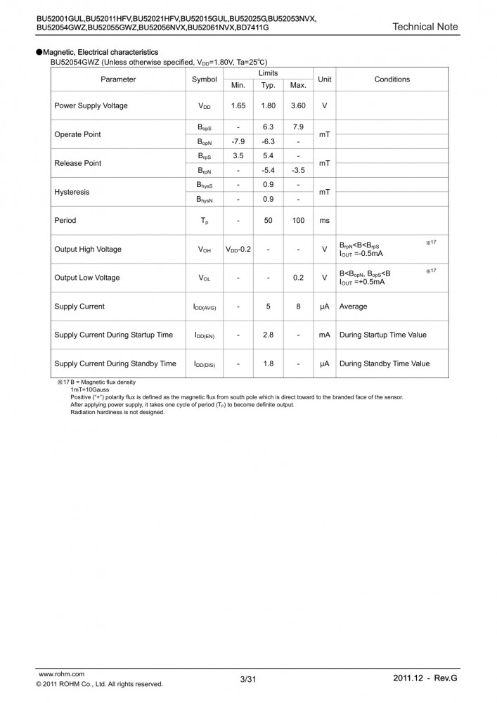 BU52011HFV-TR technical document page 3