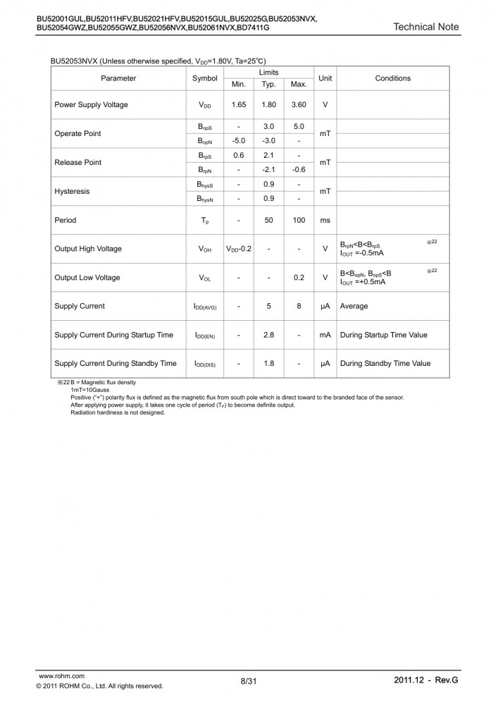 BU52011HFV-TR technical document page 8