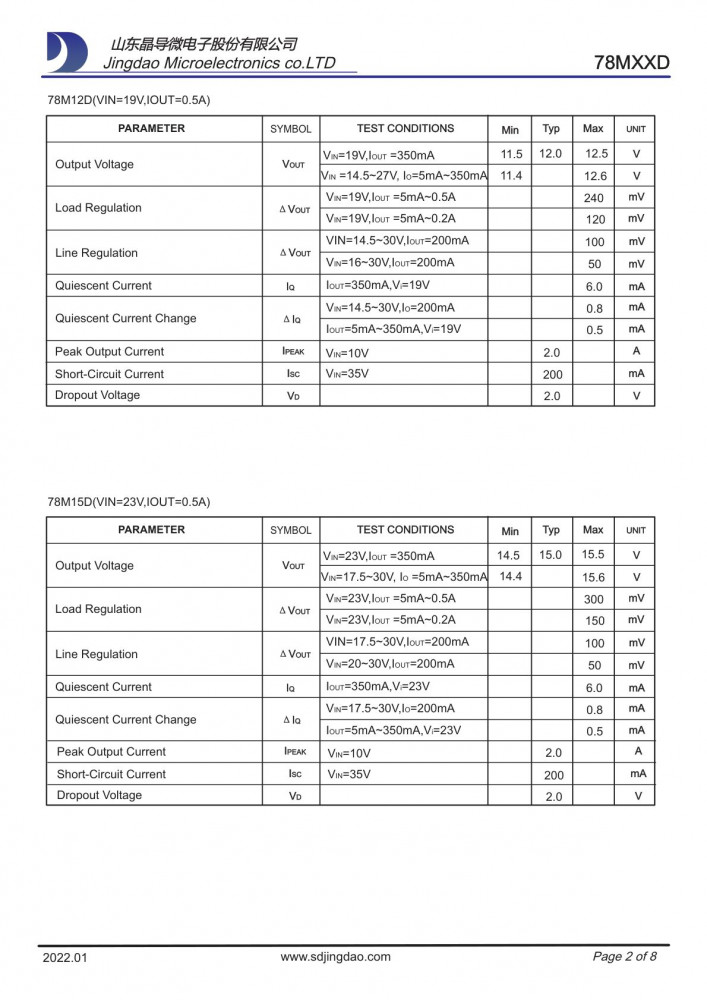 78M09D datasheet page 4