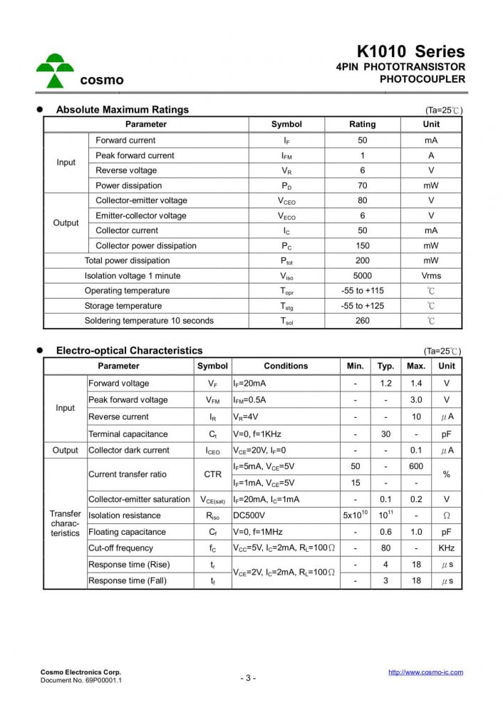 Cosmo K1010 datasheet page 3