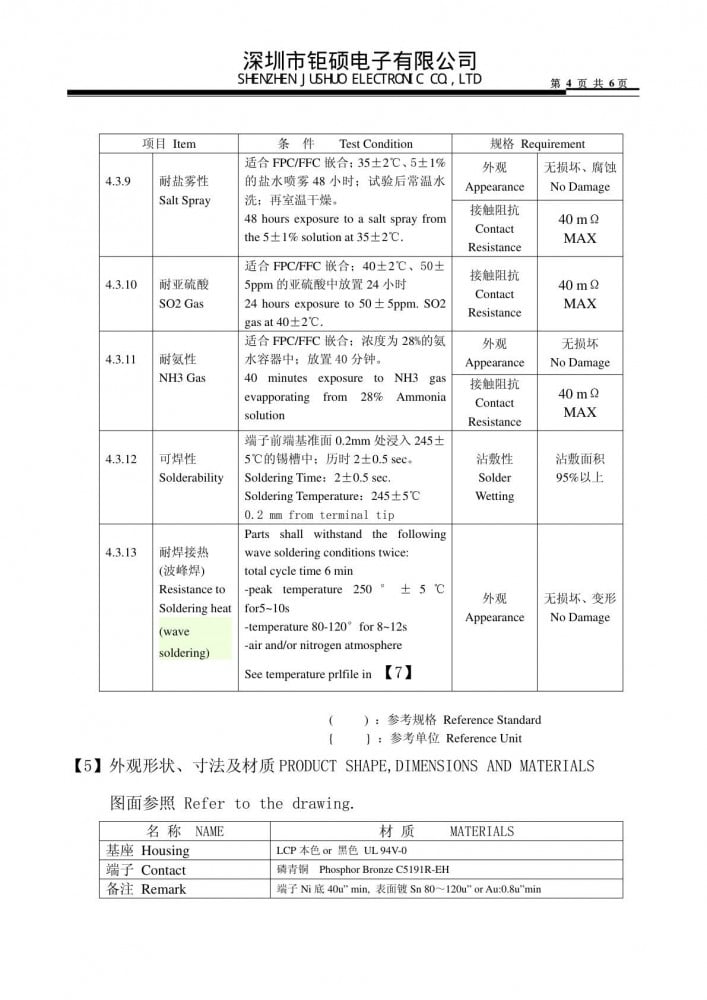 AF125-S10WCC-00 datasheet page 5