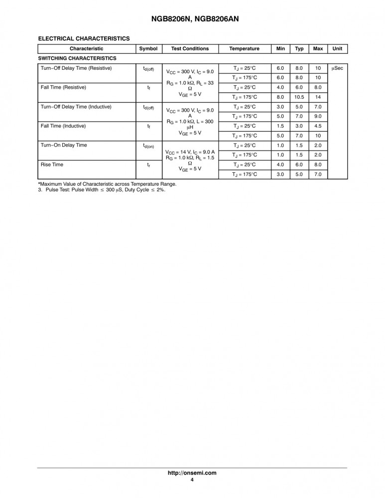 NGB8206ANTF4G datasheet page 4