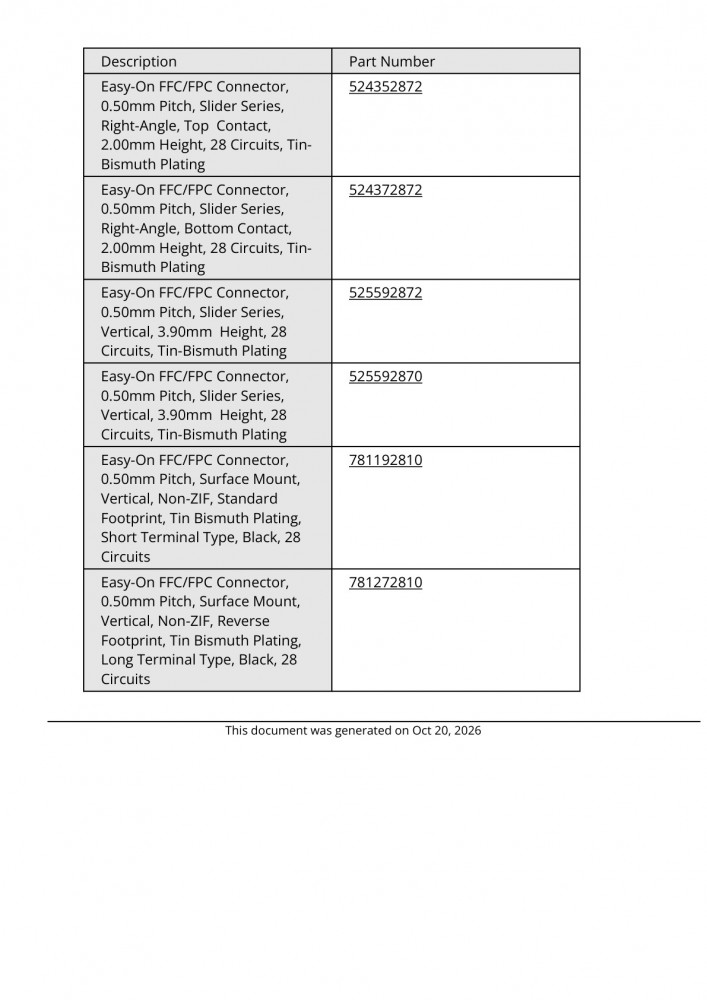 MOLEX 15266 family specification page 3