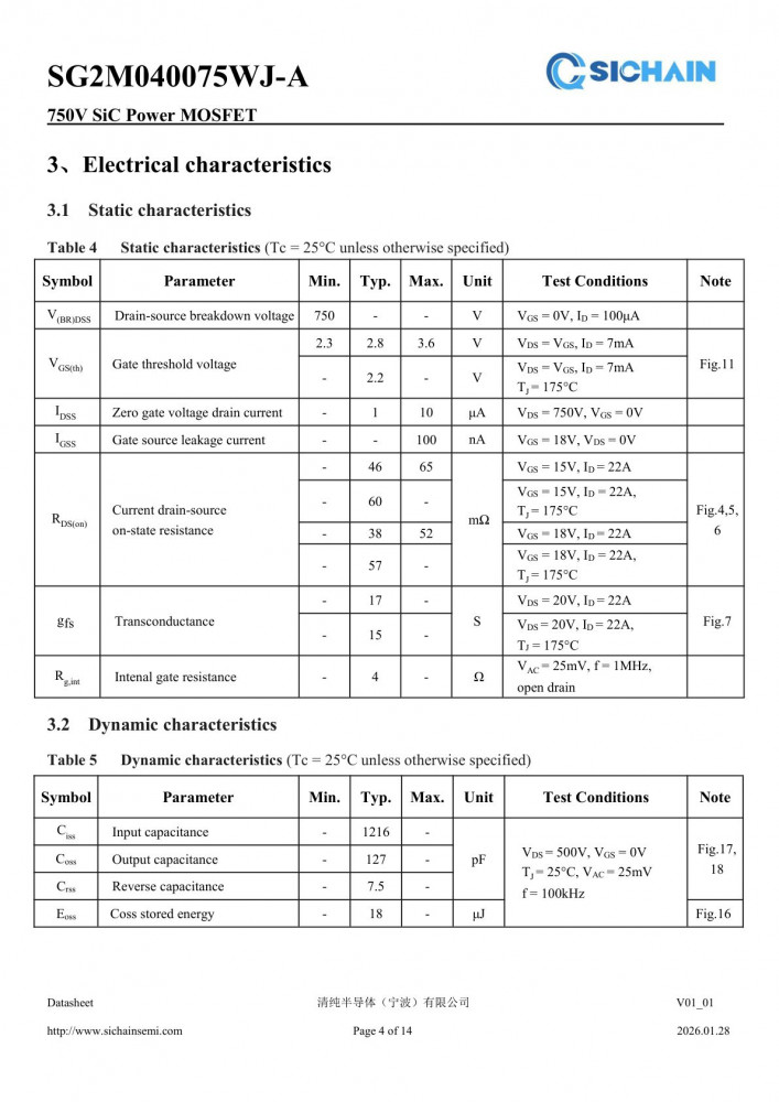 SG2M040075WJ-A datasheet page 4