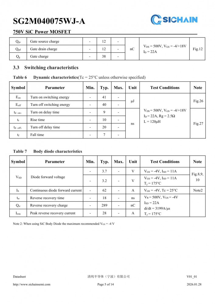SG2M040075WJ-A datasheet page 5