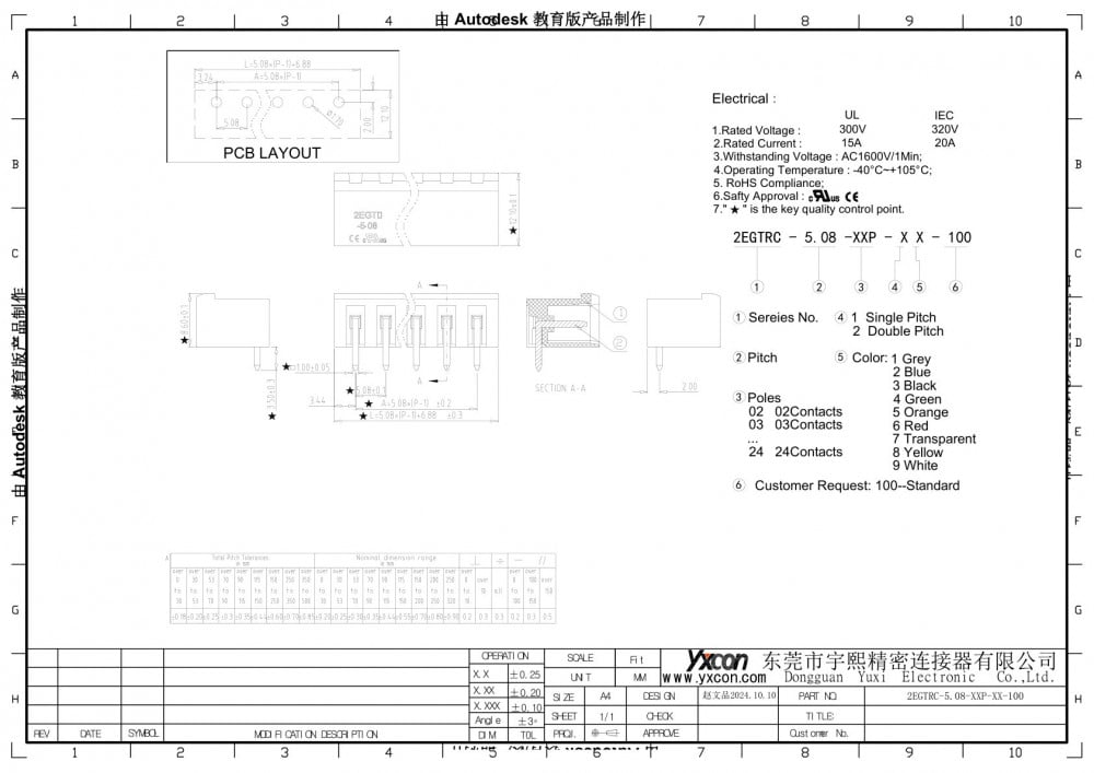 Yxcon 2EGTRC-5.08-02P-14-100 technical drawing page