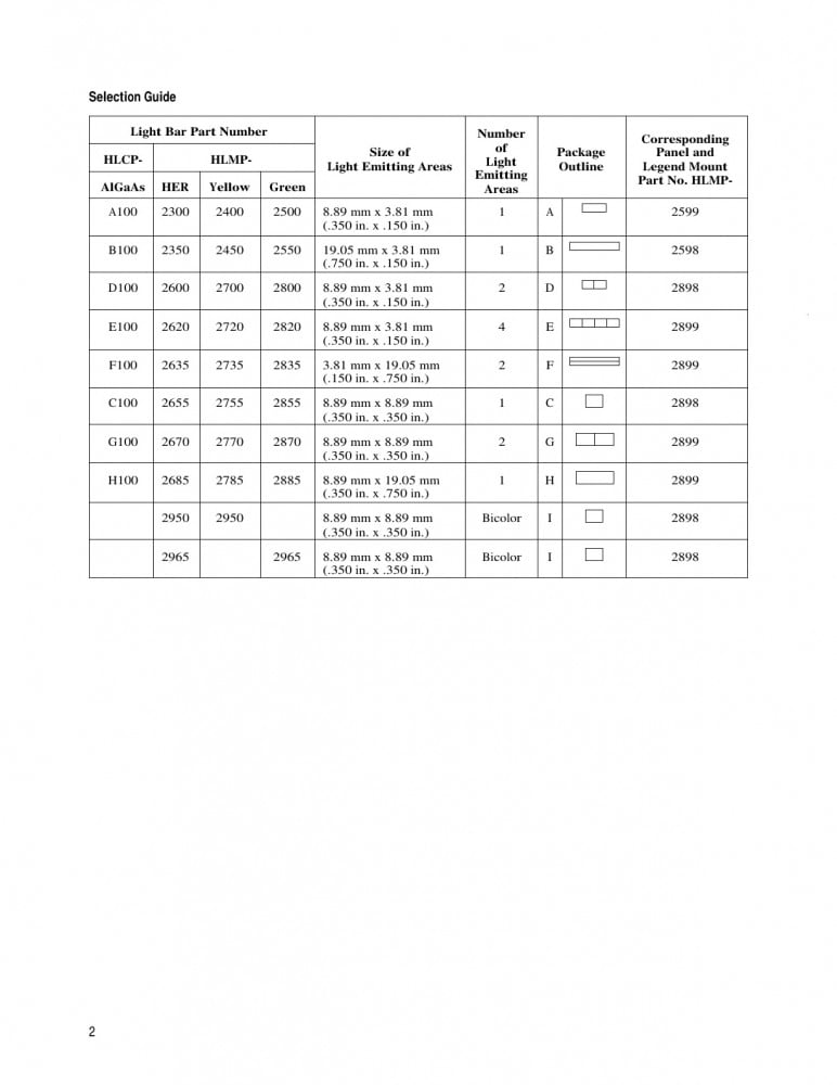 HLMP-2600 datasheet page 2