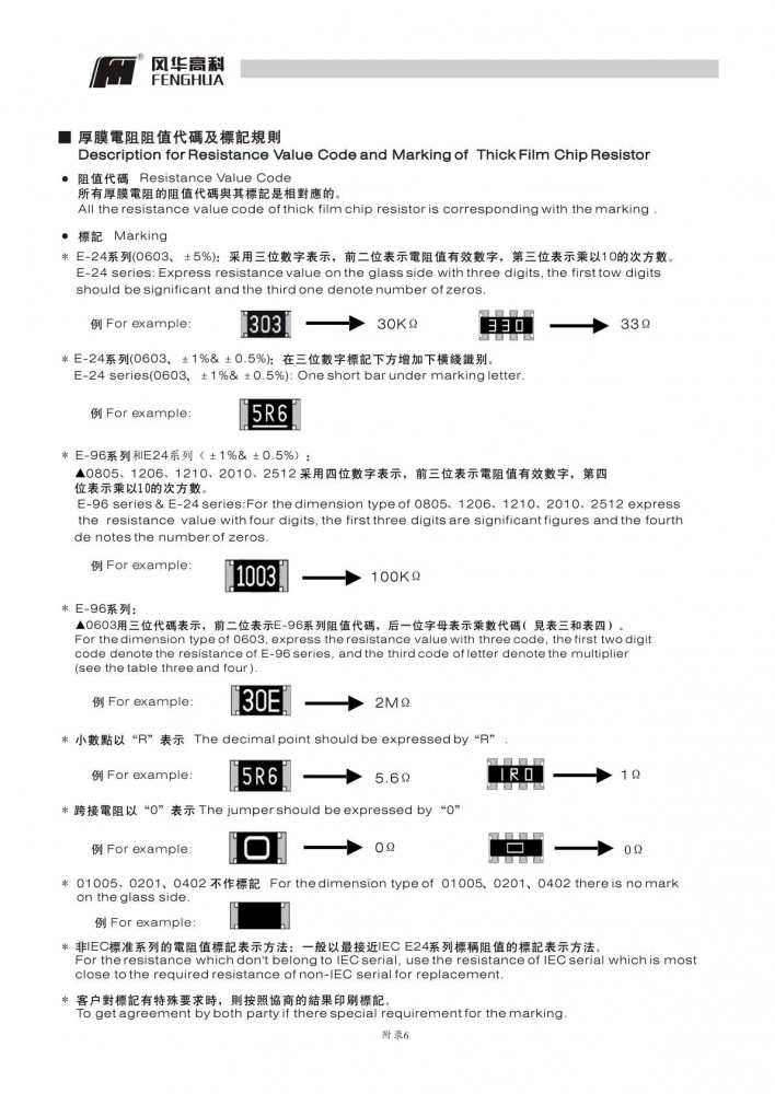 FH datasheet page 10