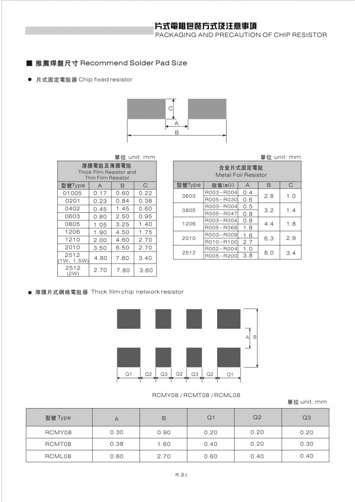 FH datasheet page 5