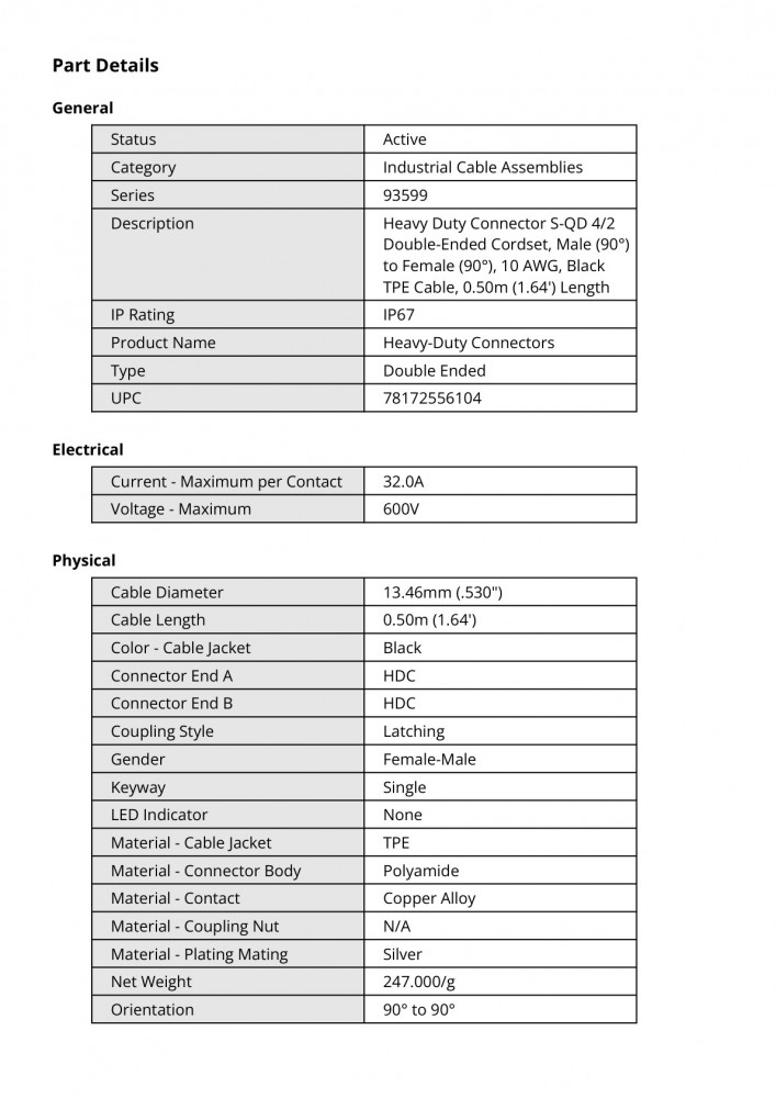 Product document page 2