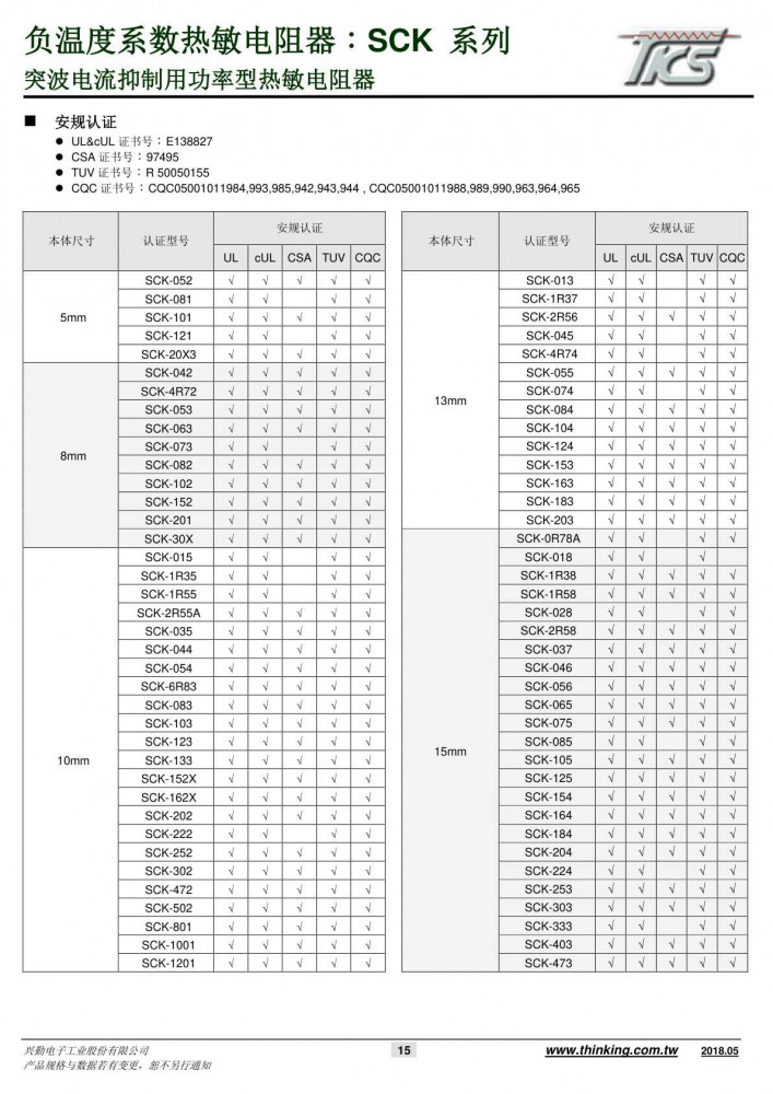 TKS SCK series datasheet page 7