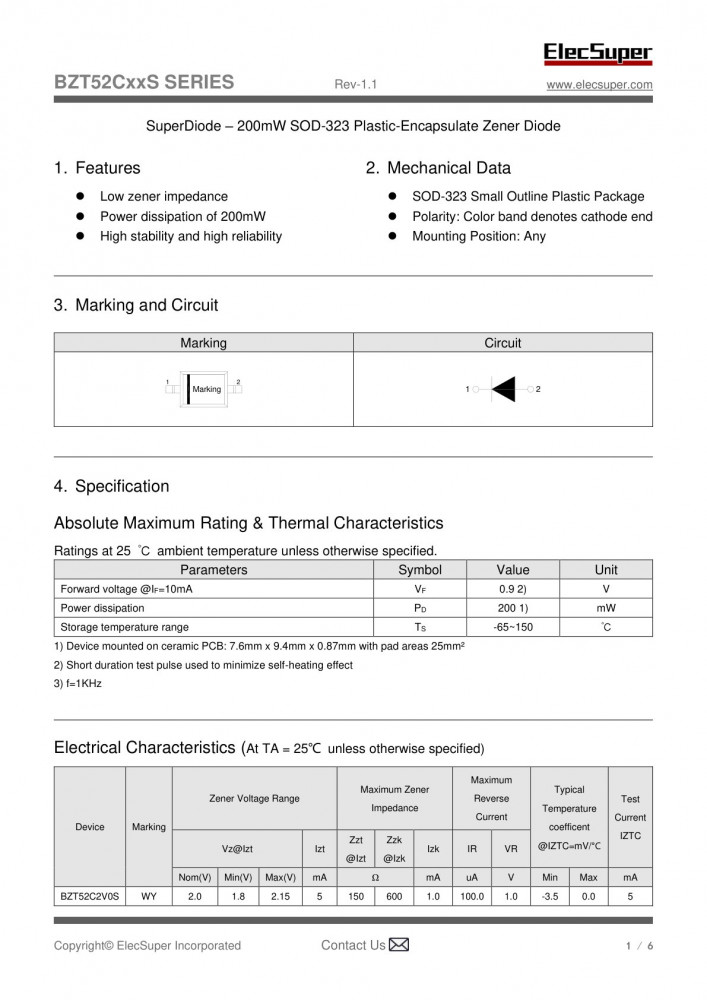 BZT52C15S datasheet page 1