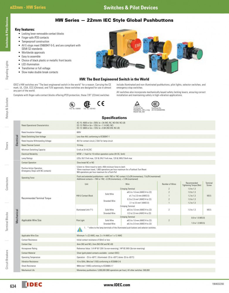 IDEC HW Series document page 1