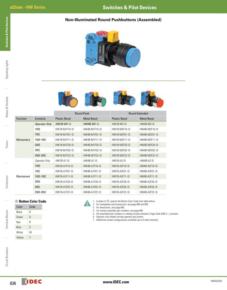 IDEC HW Series document page 3