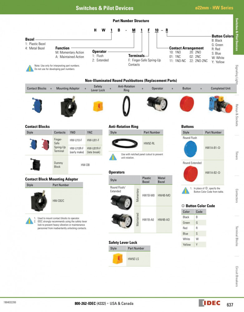 IDEC HW Series document page 4