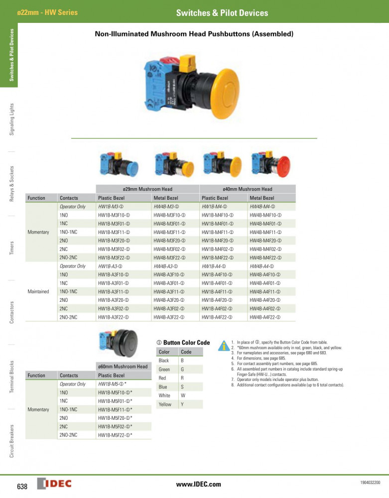 IDEC HW Series document page 5