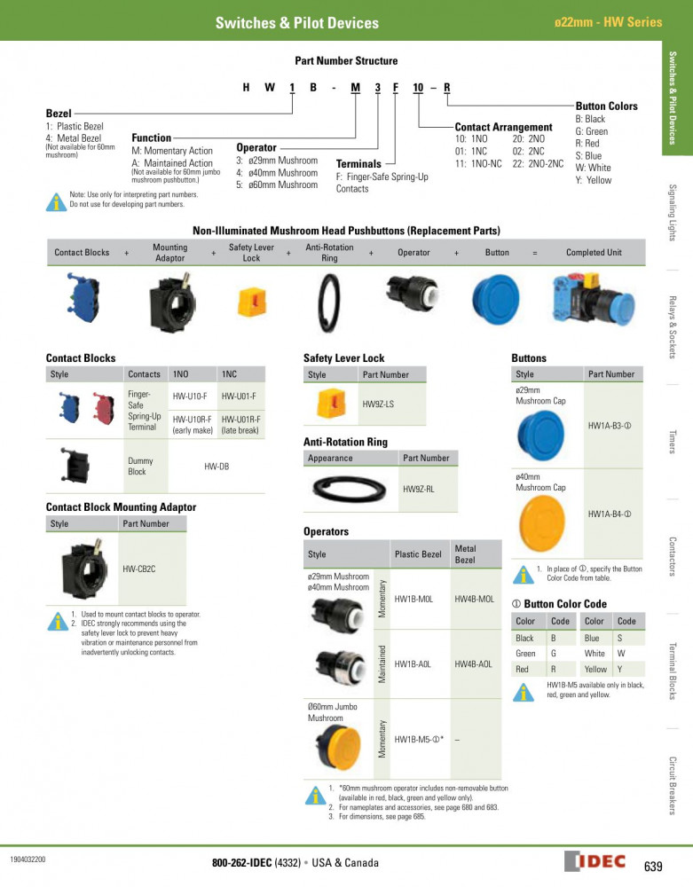 IDEC HW Series document page 6