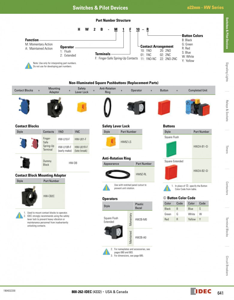 IDEC HW Series document page 8