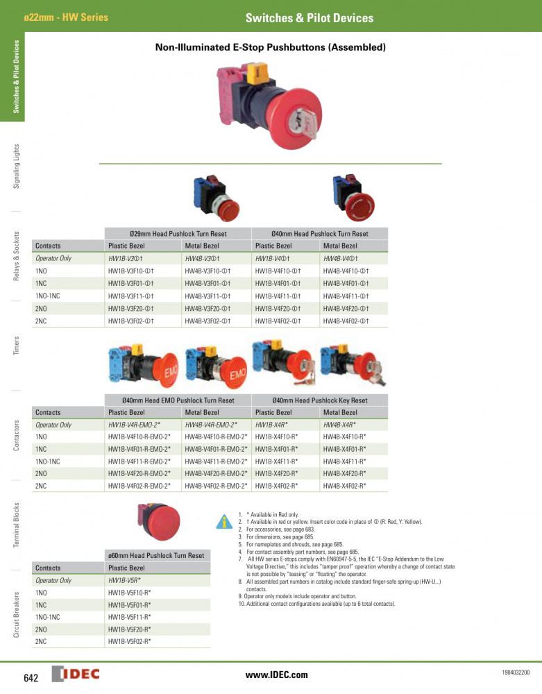 IDEC HW Series document page 9