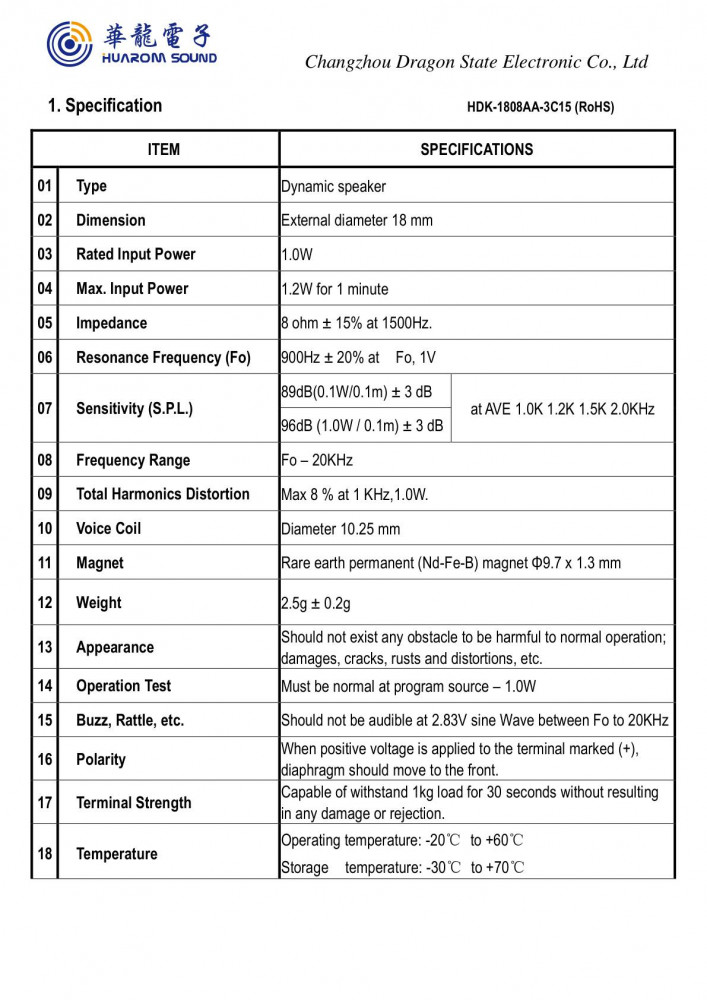 HDK-1808AA-3C15 specification page 2