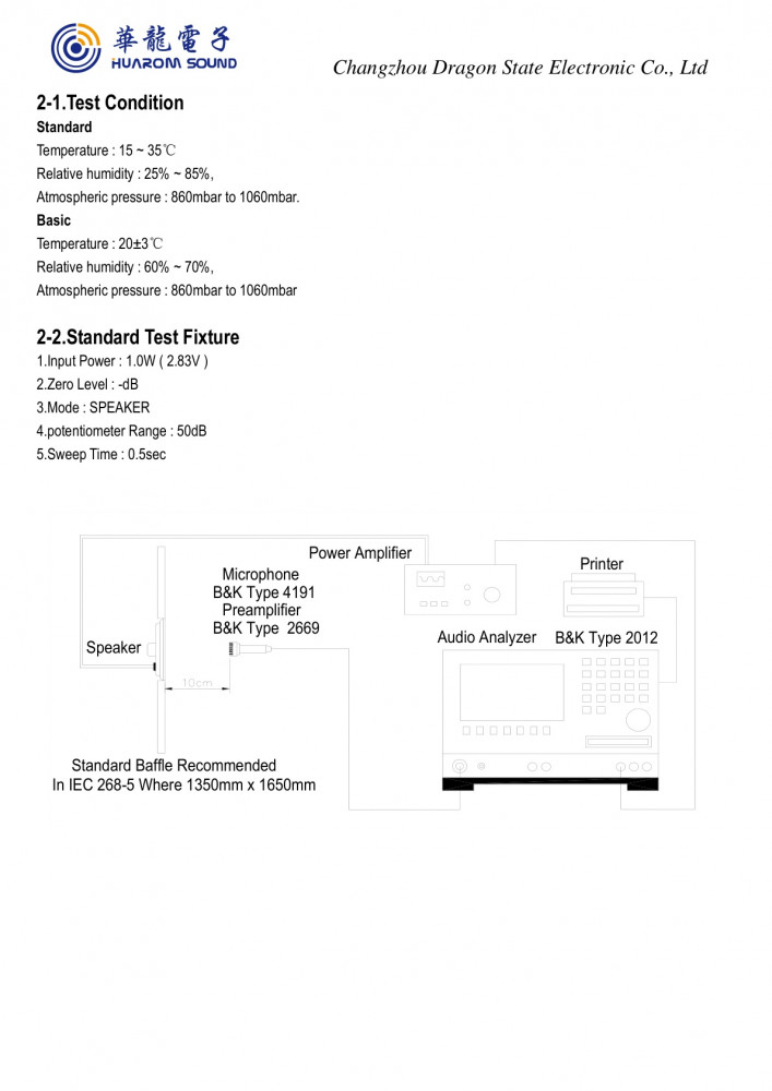 HDK-1808AA-3C15 frequency response page