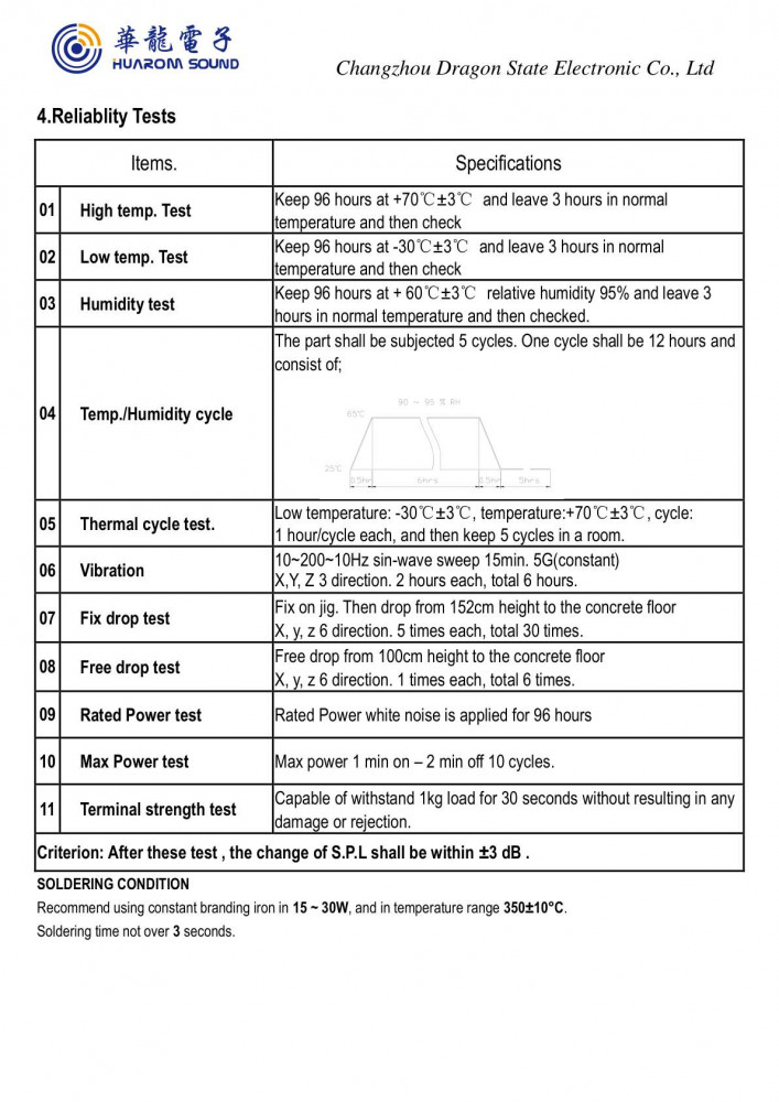 HDK-1808AA-3C15 reliability page 2
