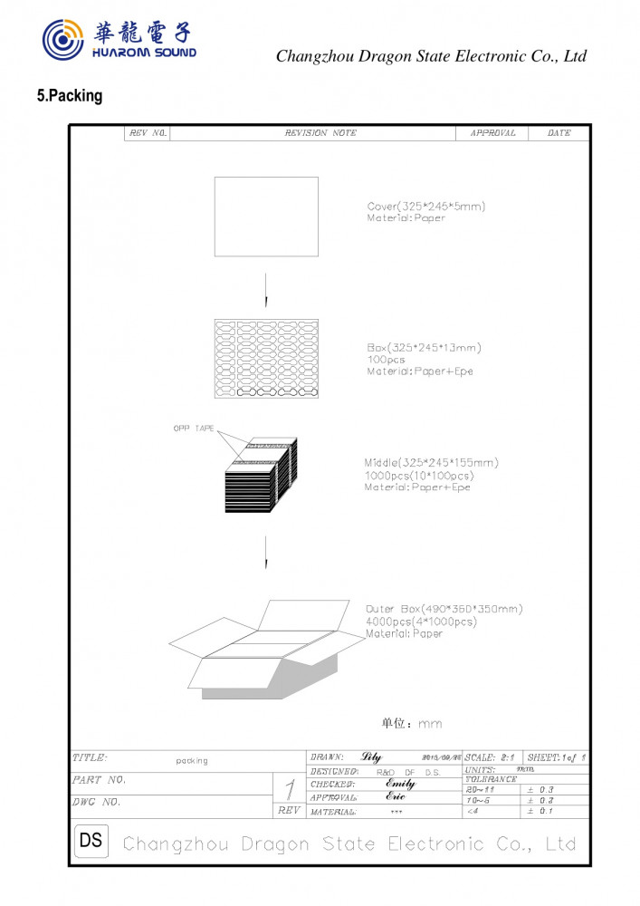 HDK-1808AA-3C15 packing page